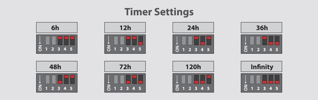 Power Magic Pro – BlackVue UK